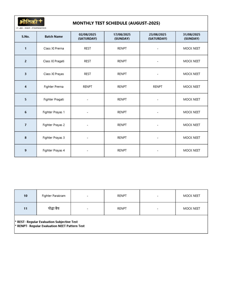 August 2025 Monthly Test Schedule | PDF