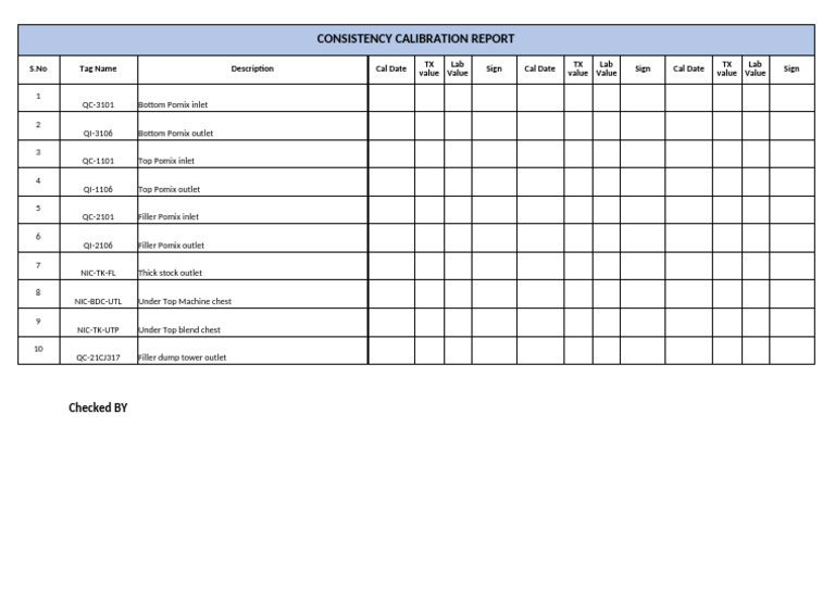 Consistency Calibration Report Summary | PDF