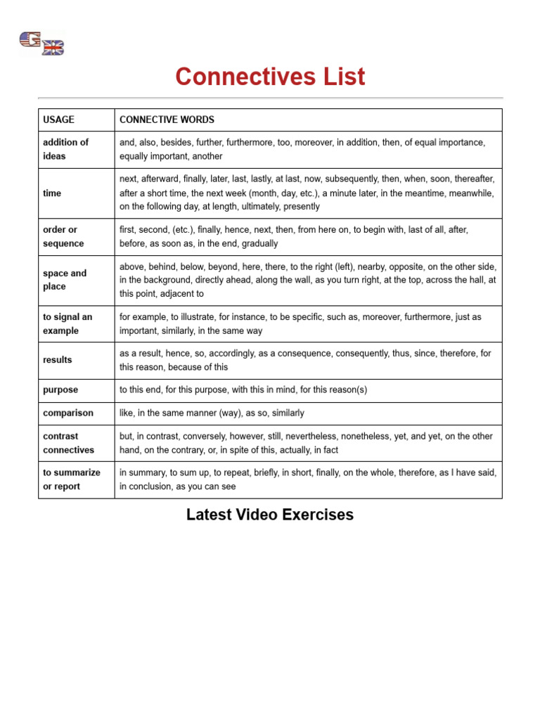 Connective Words List - GrammarBank | PDF