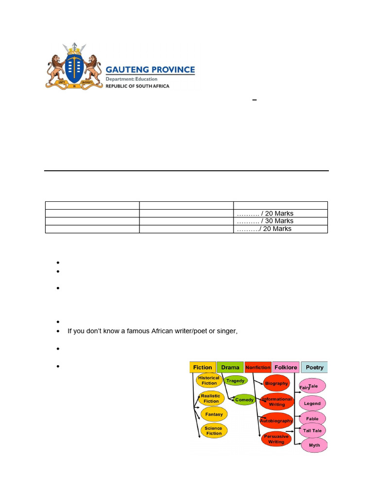 Grade 9 Infographic Project Guide | PDF | Infographics | Editing
