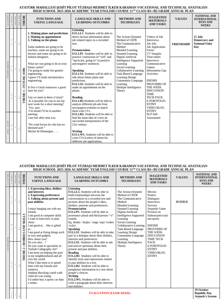 11th Grade English Annual Plan 2025-2026 | PDF | Turkey | Human ...