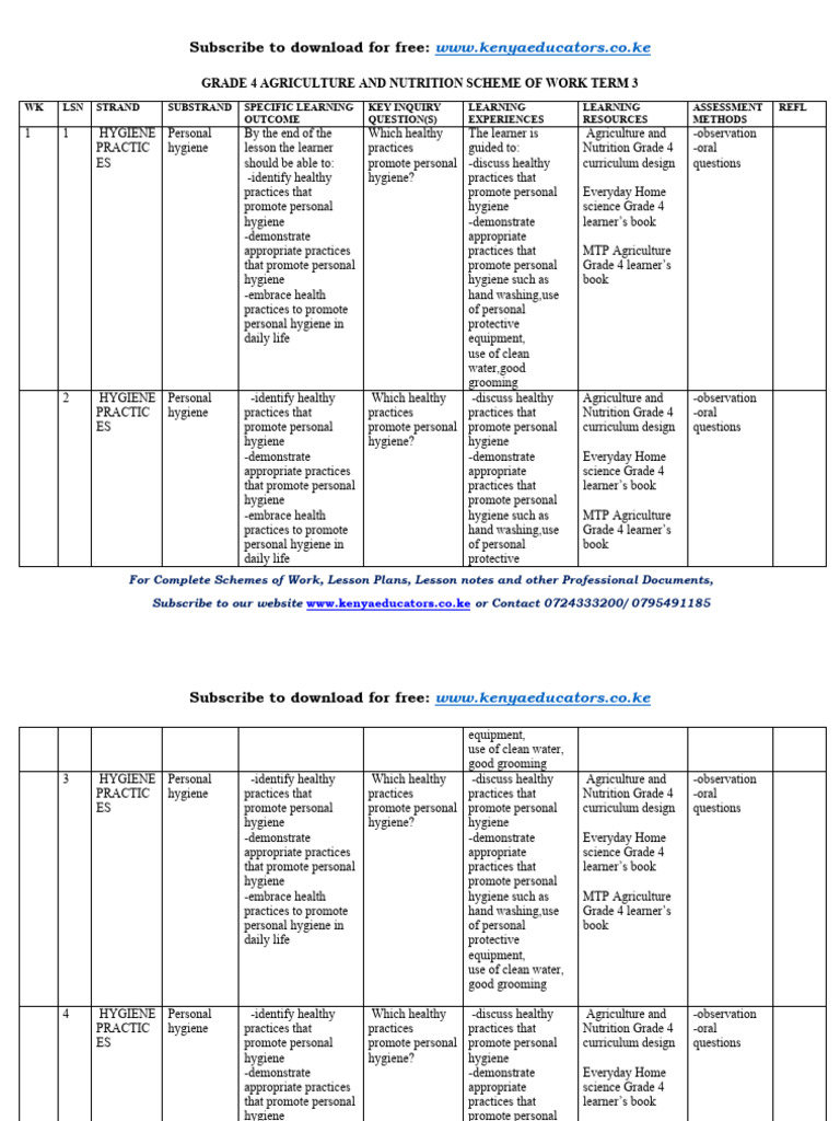 Grade 4 Term 3 Agri Nutrition | PDF | Hygiene | Teaching