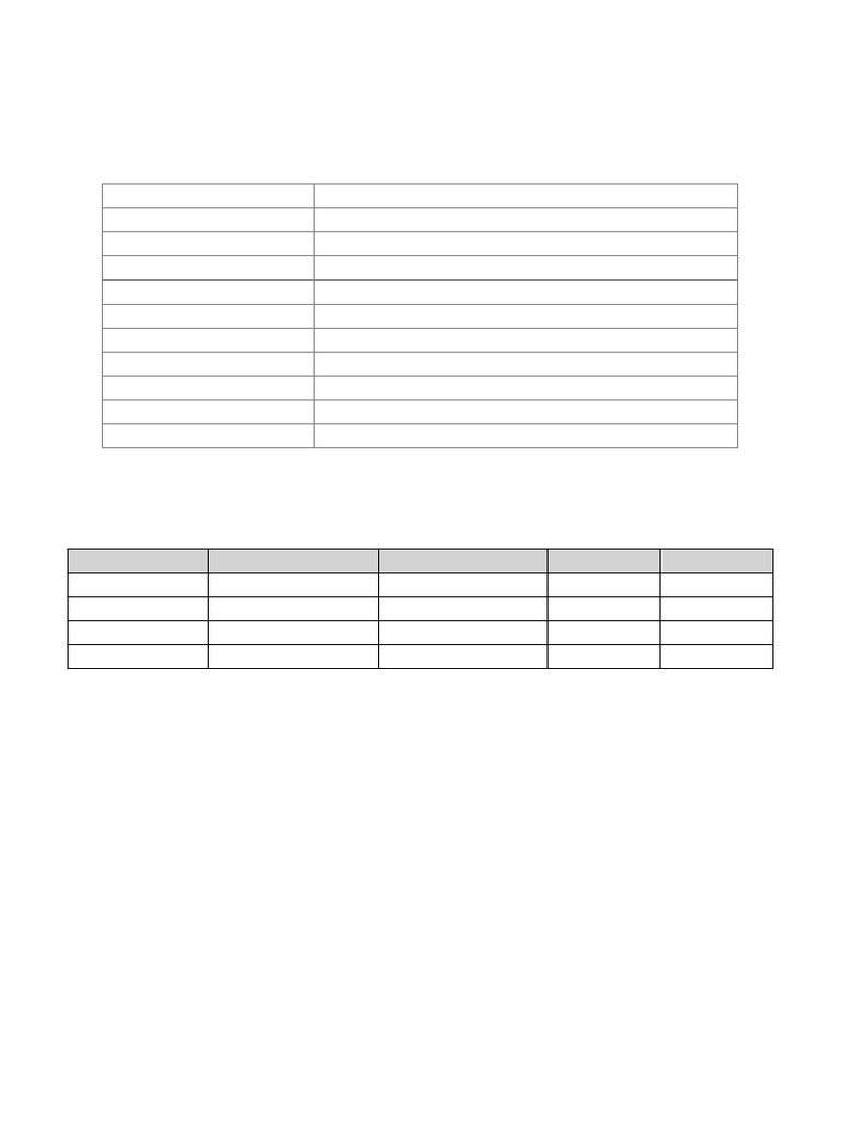 Bangla CV Format | PDF