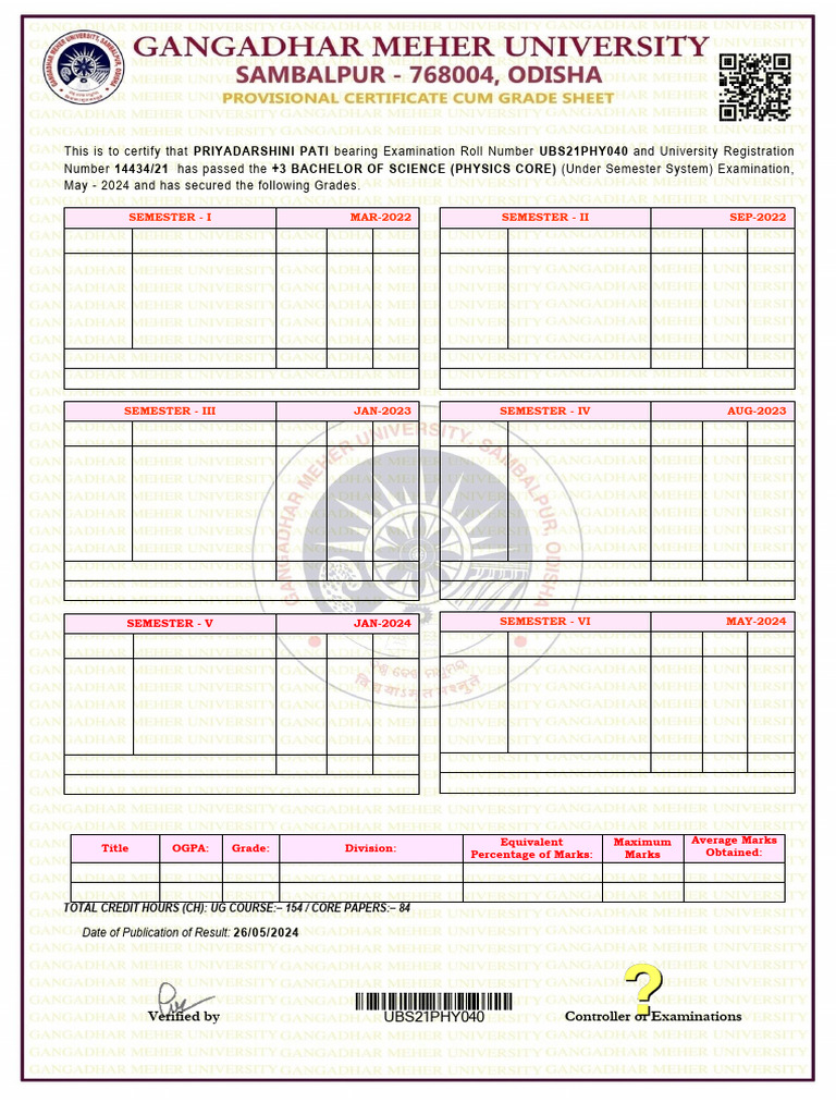 Marksheet Ug PG Final Result 2024 Ugfinal 2024 915 Signed | PDF ...
