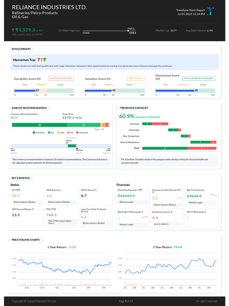 Reliance Industries Stock Analysis Report | PDF | Financial Accounting ...