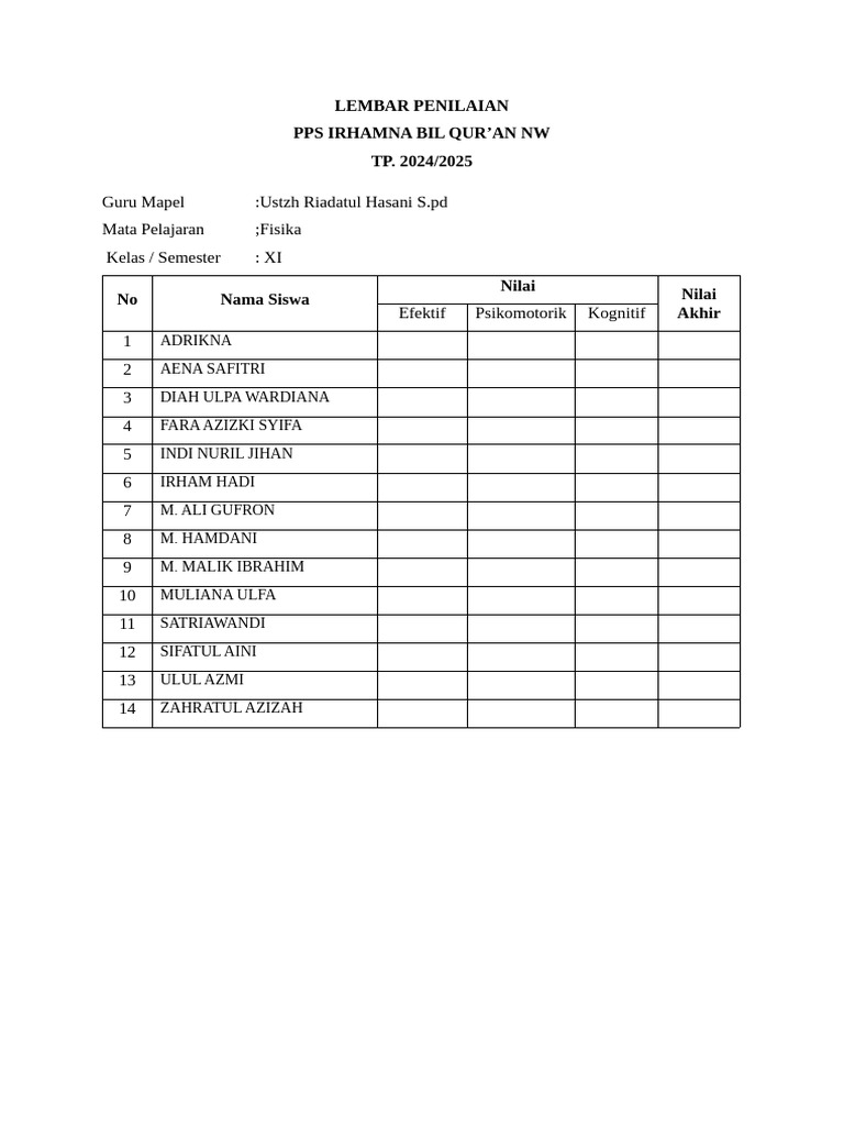 Lembar Penilaian | PDF