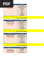 Pushpak Bus Timings and Routes | PDF