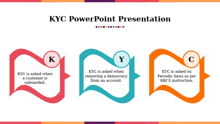 14025-KYC PowerPoint Presentation | PDF