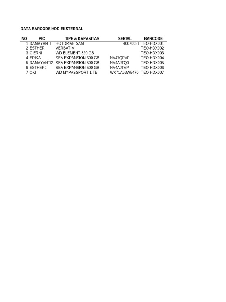 External HDD Data Barcode List | PDF