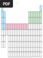 Periodic Table SPDF | PDF