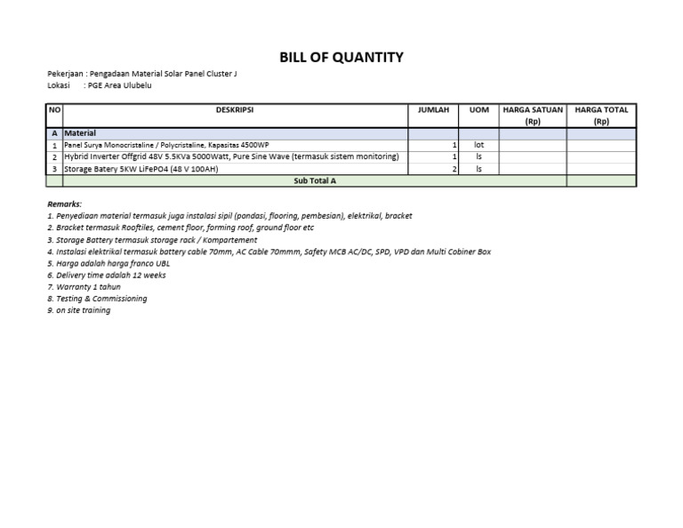 Boq Solar Panel Rev.1 | PDF