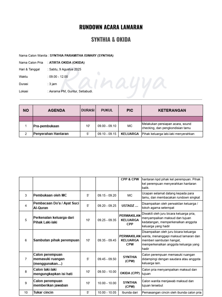 Rundown Acara Lamaran Synthia-Okida | PDF