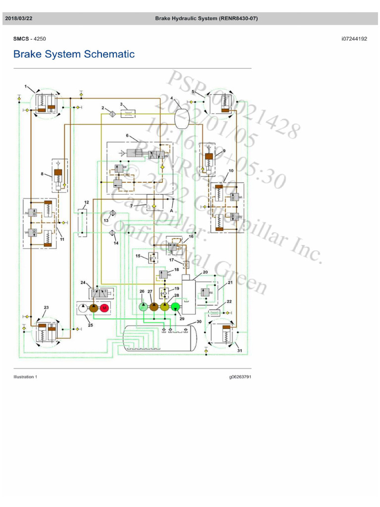 Brake System Schematic | PDF