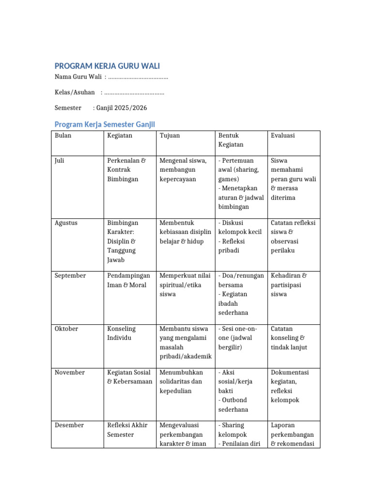 Program Kerja Guru Wali | PDF
