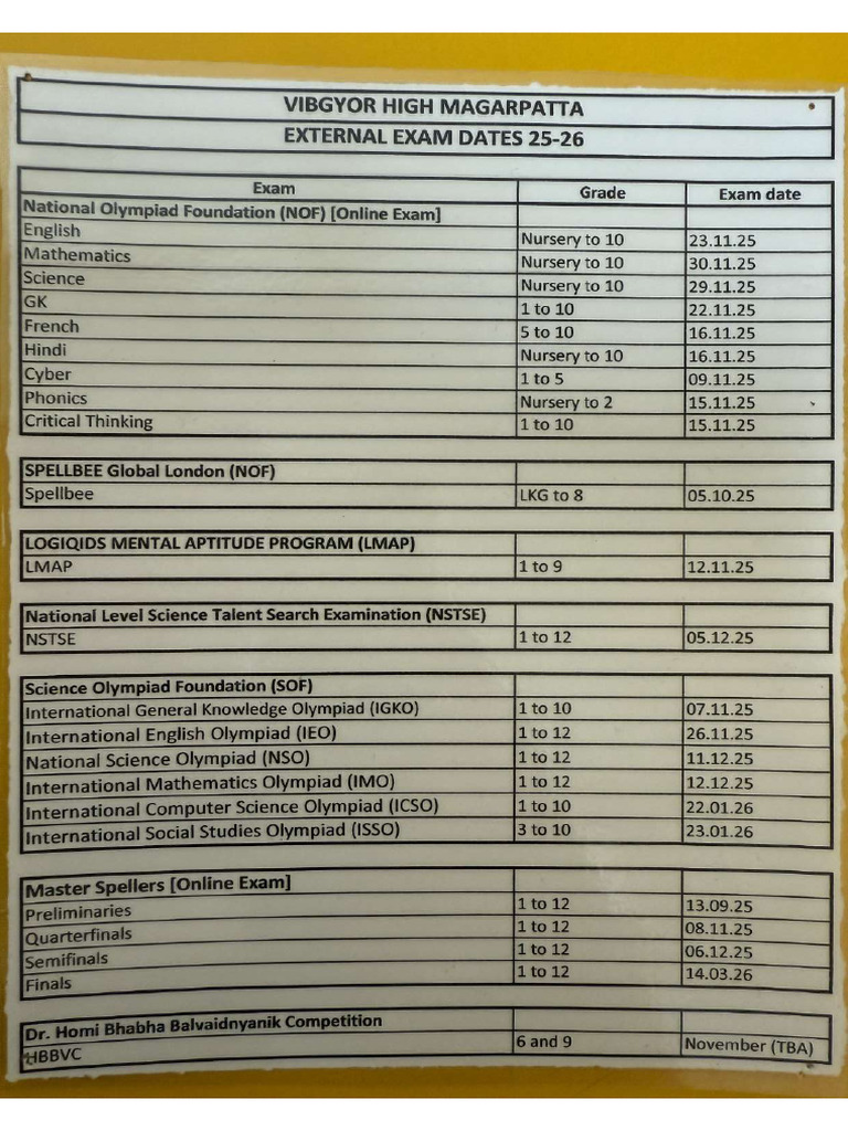 External Exam Dates | PDF