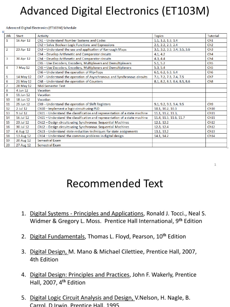 ADE Chapter 1 | PDF | Binary Coded Decimal | Digital Signal