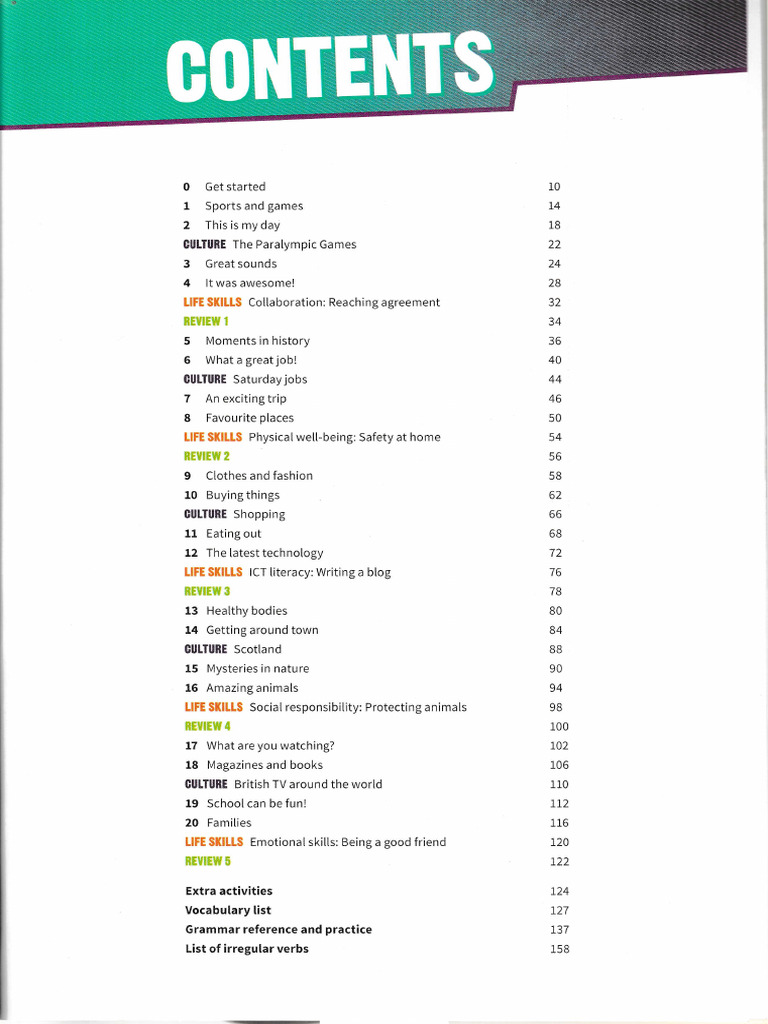 Comprehensive Guide to Life Skills | PDF