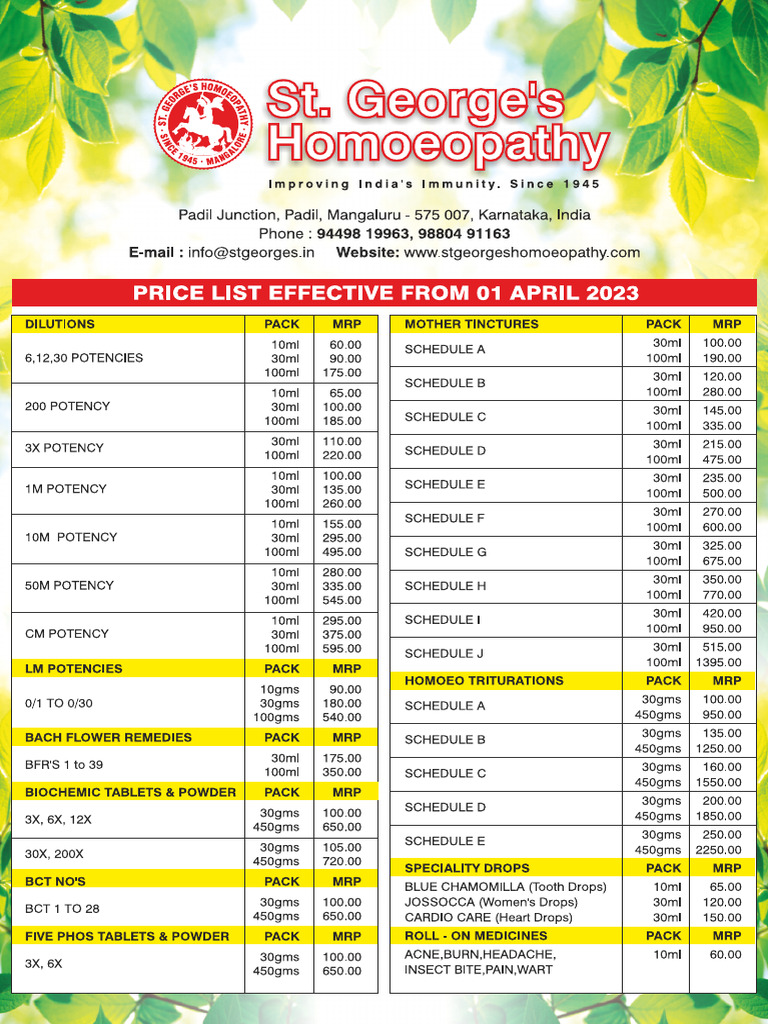 MRP Price List - 2023 | PDF