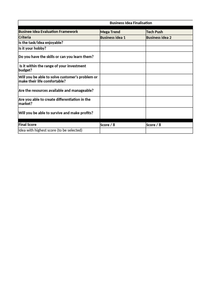 Day 8 Business Idea Finalization Sheet & Other | PDF