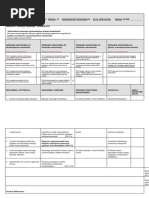 Ikhathuni Lesson | PDF