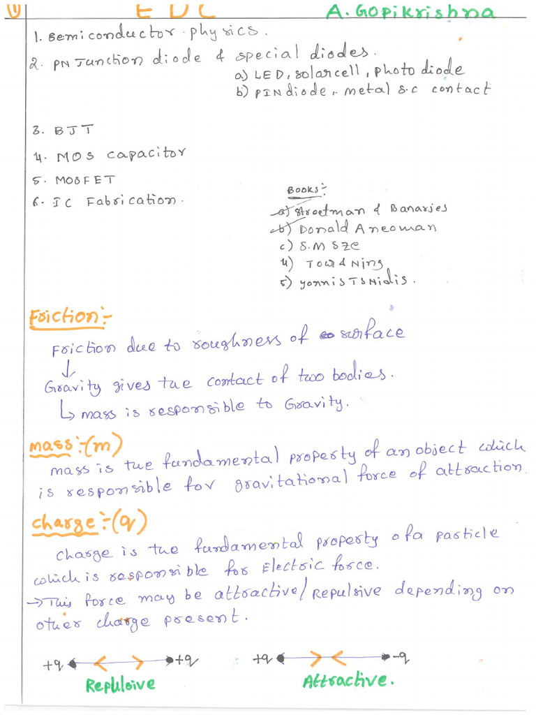 EDC Handwritten Kamesh Sir | PDF