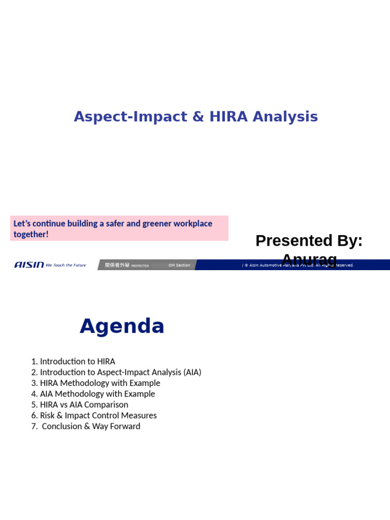 HIRA & Aspect Impact | PDF | Risk | Hazards