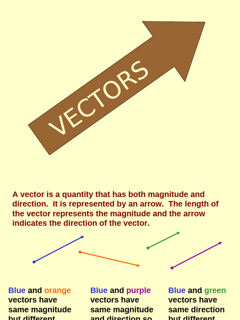 Grade 11 Power Point On Vector II | PDF | Euclidean Vector | Velocity