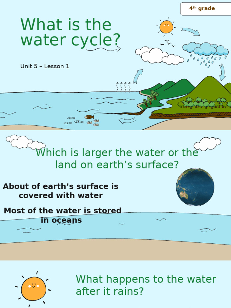 What Is The Water Cycle | PDF | Water | Water Vapor