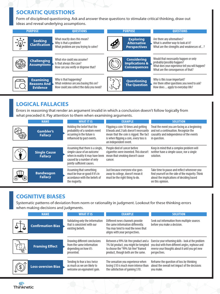 Understanding Logical Fallacies and Biases | PDF | Fallacy | Argument