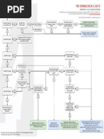 Steel Chart - EN Series Steel Chart - Chemical Analysis ...