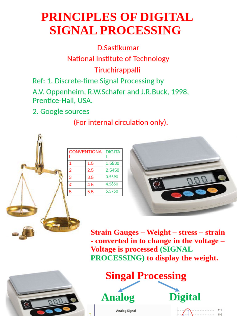 DSP Unit 1A | PDF | Nondestructive Testing | Analog To Digital Converter