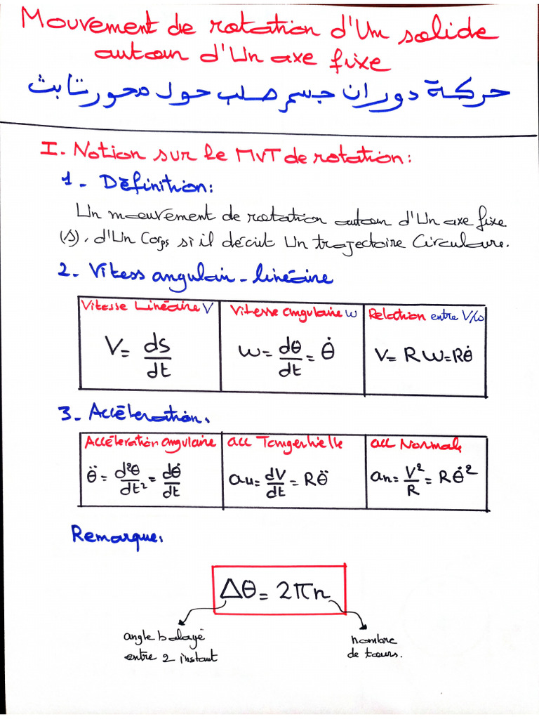 Mouvement de Rotation Un Solide Autour Dun Axe Fixe | PDF