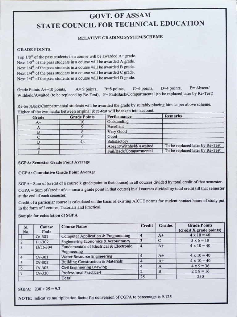 CGPA Calculation and Grading System | PDF