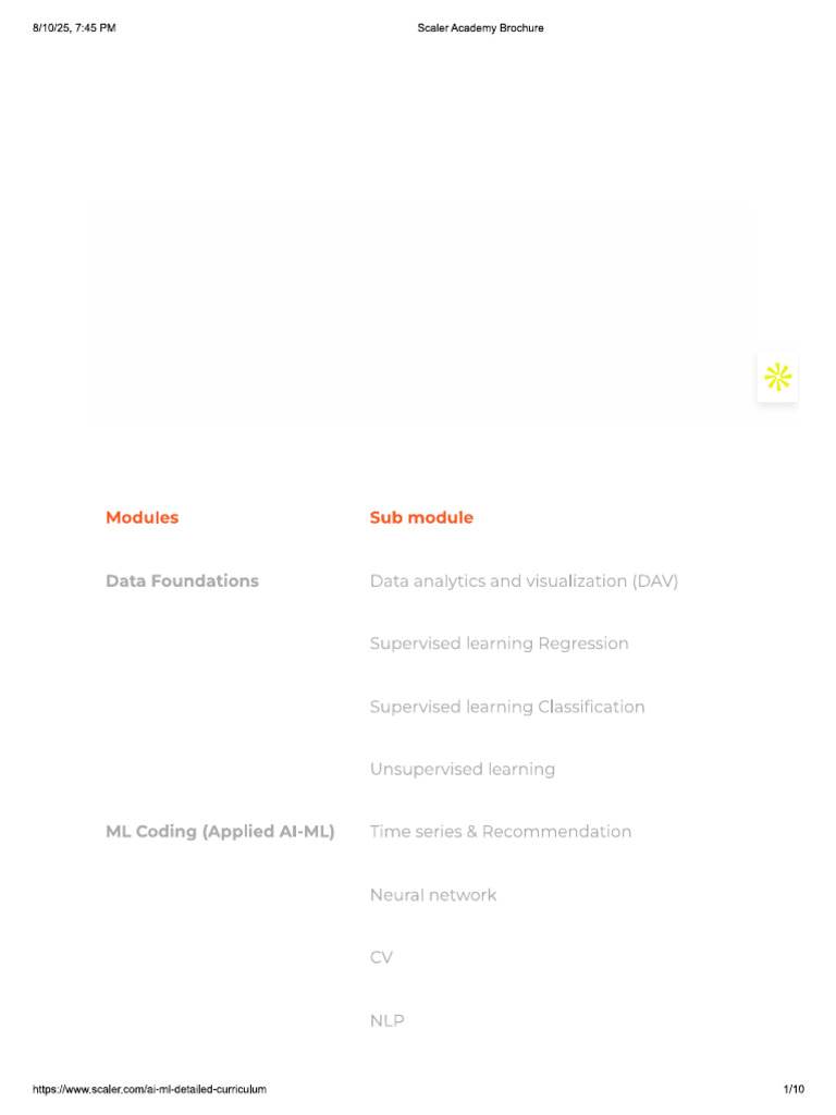 AI Curriculam | PDF
