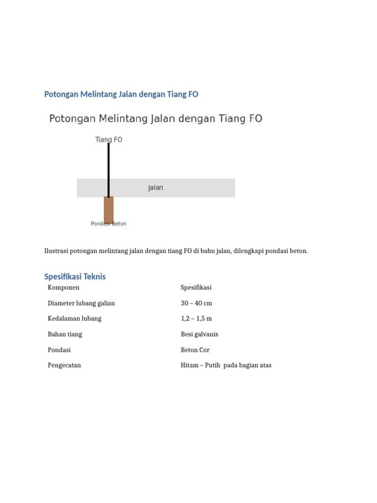 Potongan Melintang Jalan Tiang FO | PDF
