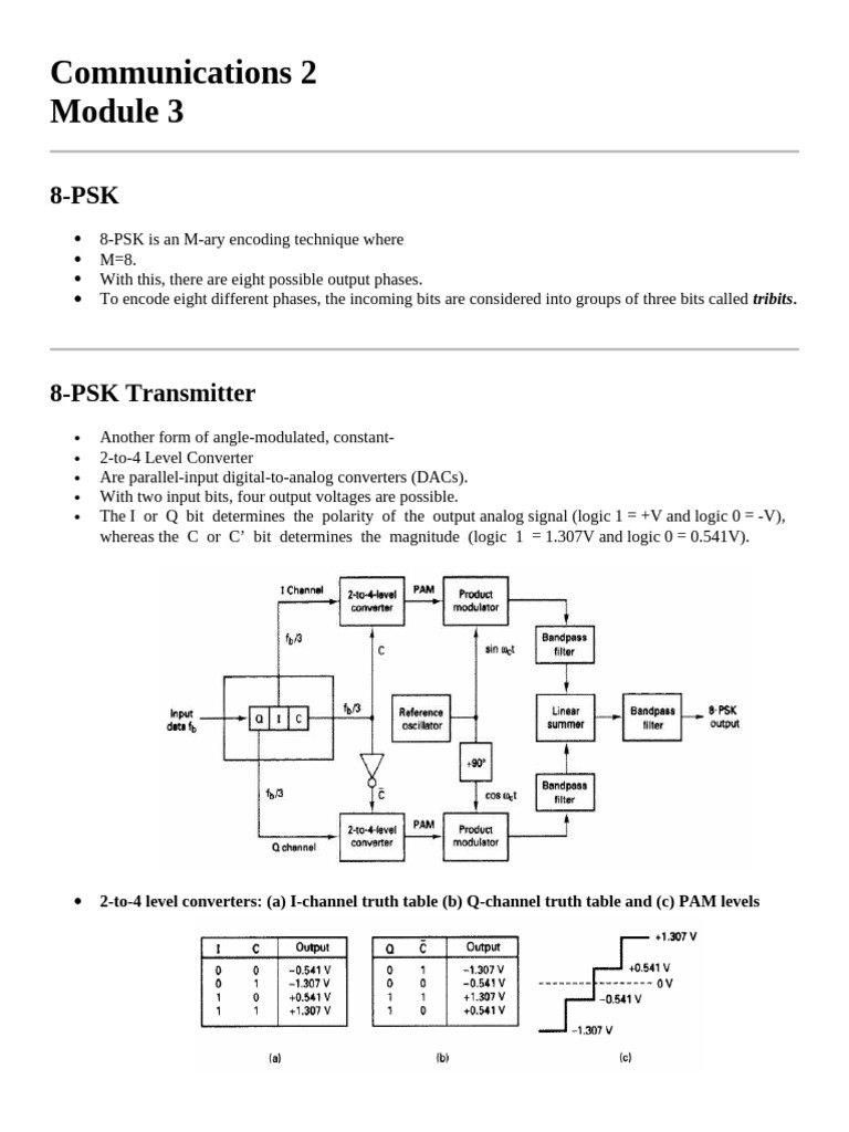 8-PSK and 16-PSK Modulation Techniques | PDF