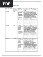 Reflection on Medication Error in Nursing | PDF | Nursing | Patient Safety