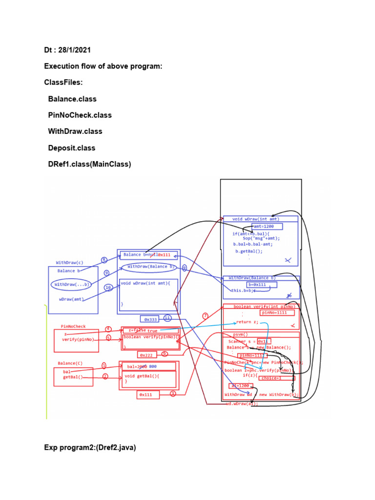 Java Program for Employee Details Display | PDF