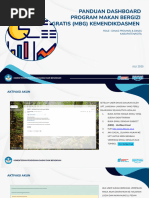 Panduan Dashboard MBG - Satuan Pendidikan | PDF