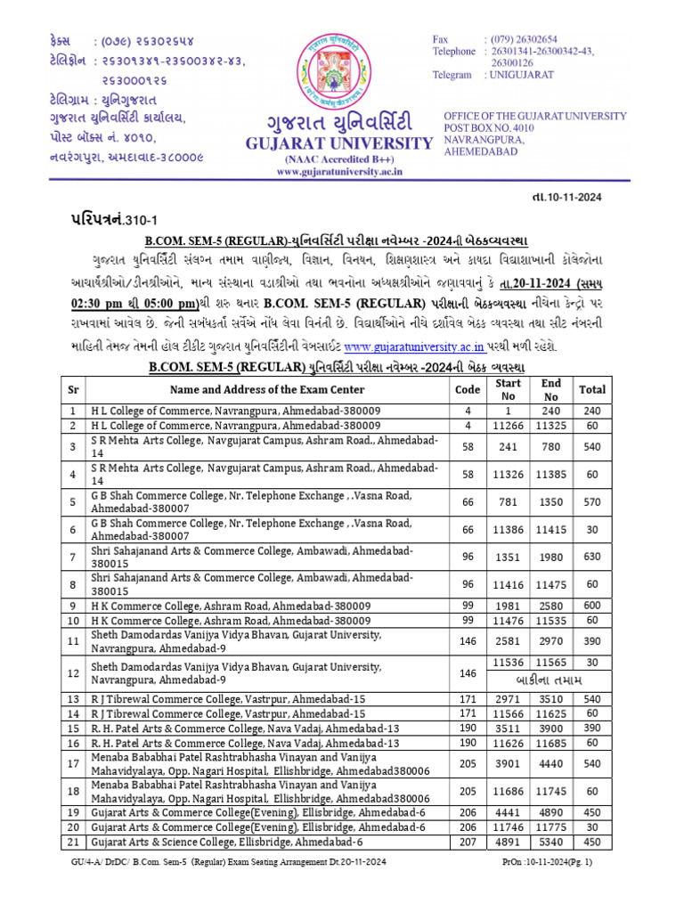 Sem-5 (Regular) Exam Seating Arrangement Dt.20!11!2024. | PDF