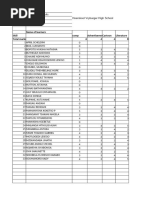 Grade 12 Final Exam Results 2024 | PDF