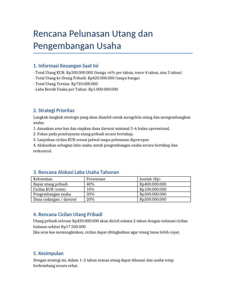 Rencana Pelunasan Utang Dan Pengembangan Usaha | PDF