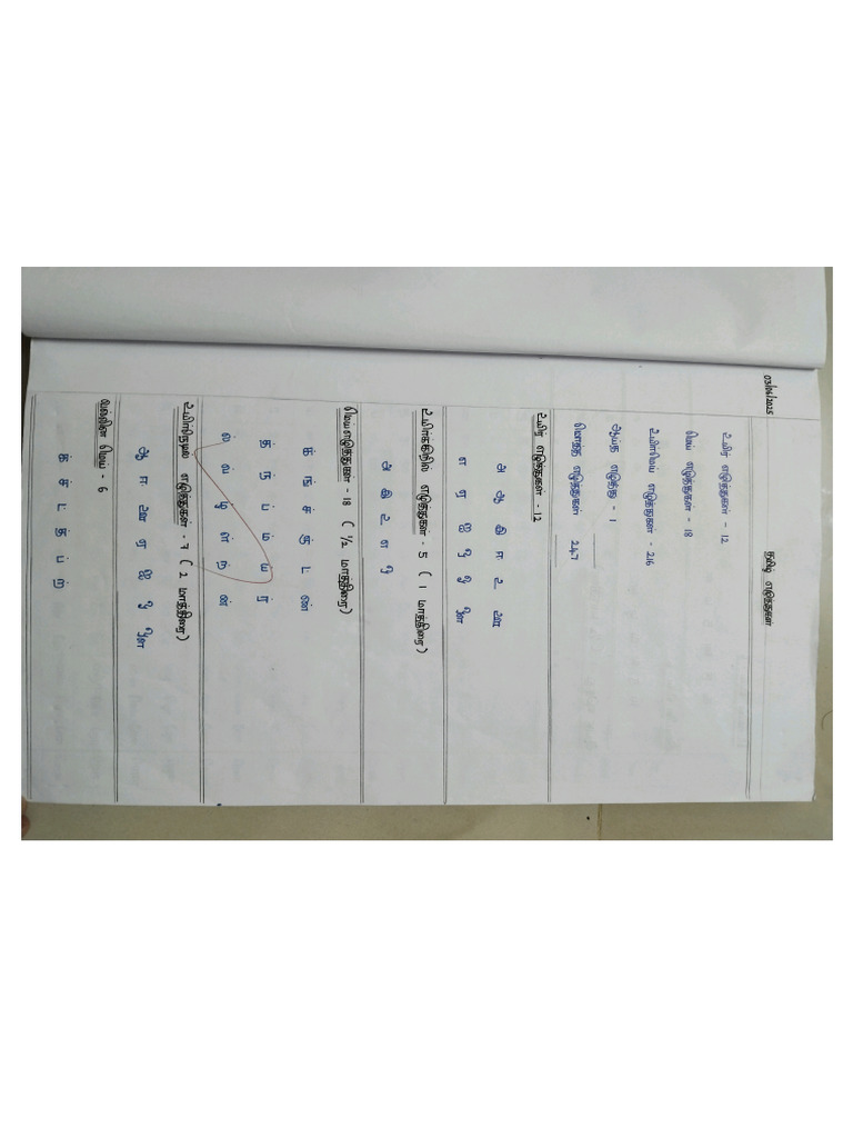 Tamil Notes | PDF