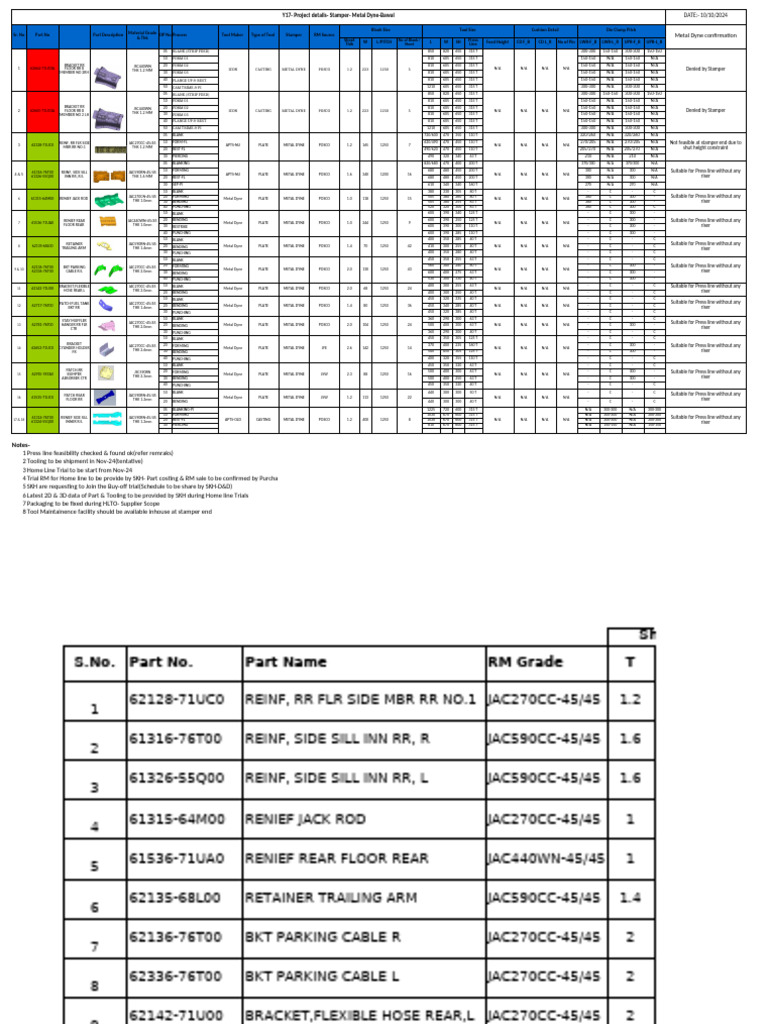 Y17 Boc Tooling Details (Metal Dyne) | PDF | Mechanical Engineering