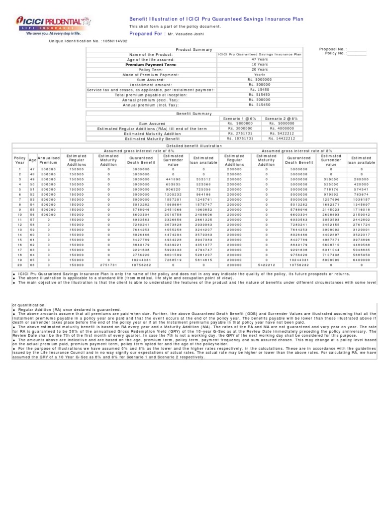 ICICI Pru Guaranteed Savings Plan Overview | PDF | Life Insurance ...