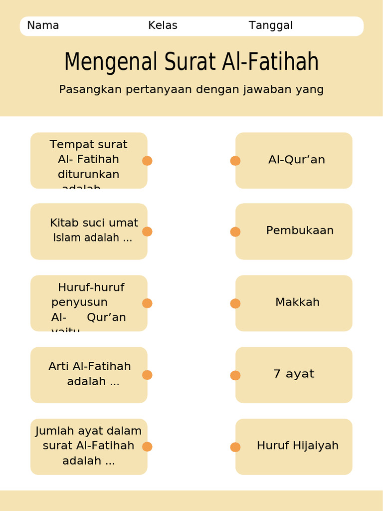Mengenal Surat Al-Fatihah | PDF