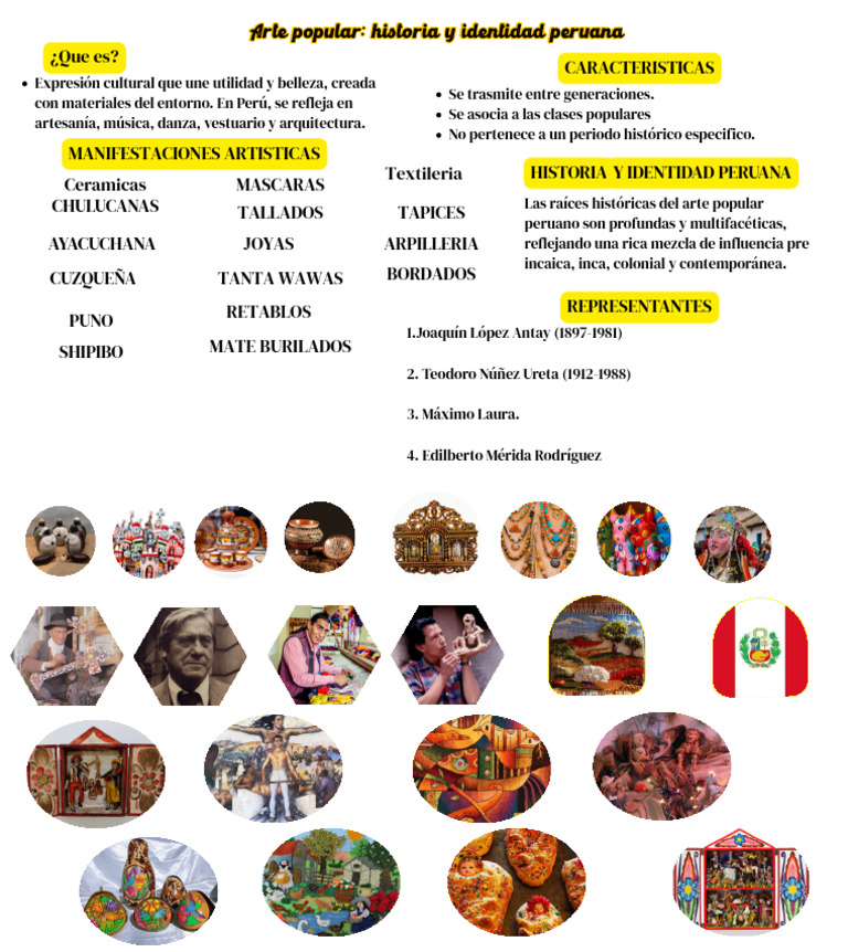 Info. 2 | PDF