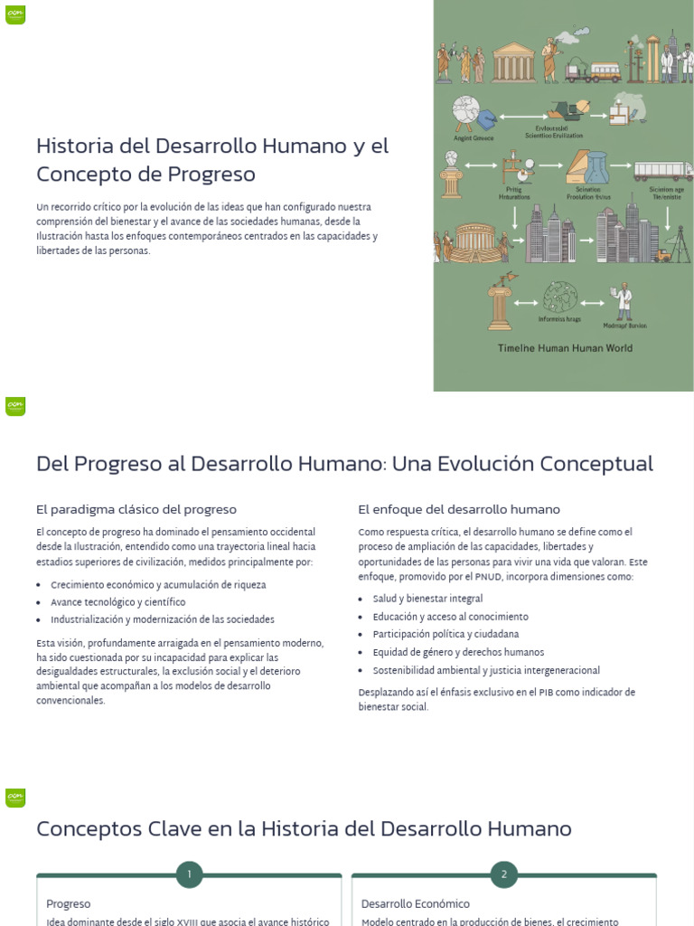 Historia Del Desarrollo Humano y El Concepto de Progreso | PDF | Índice ...