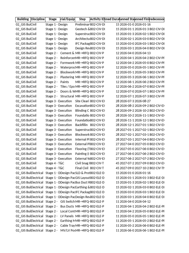 02 GIS Building FULL Design Proc Exec TC | PDF | Construction Law ...