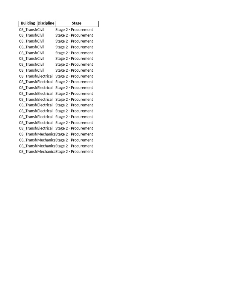 03 Transformer Bays FULL Detailed | PDF | Building | Structural Engineering